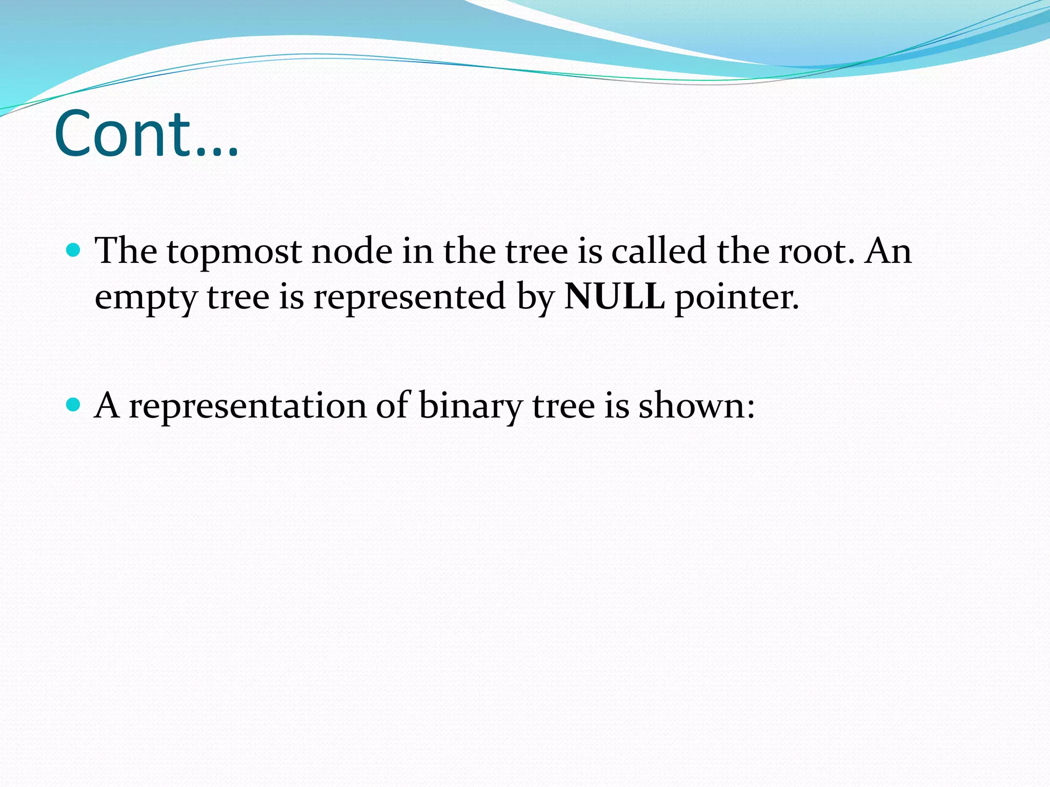 Binary Tree In Data Structures Ppt 