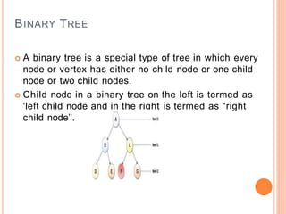 Binary Tree in Data Structures-Unit 2.pptx