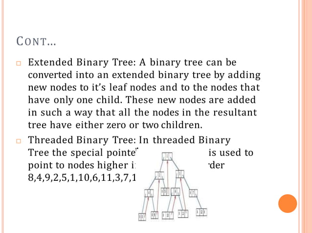 Binary Tree in Data Structures-Unit 2.pptx