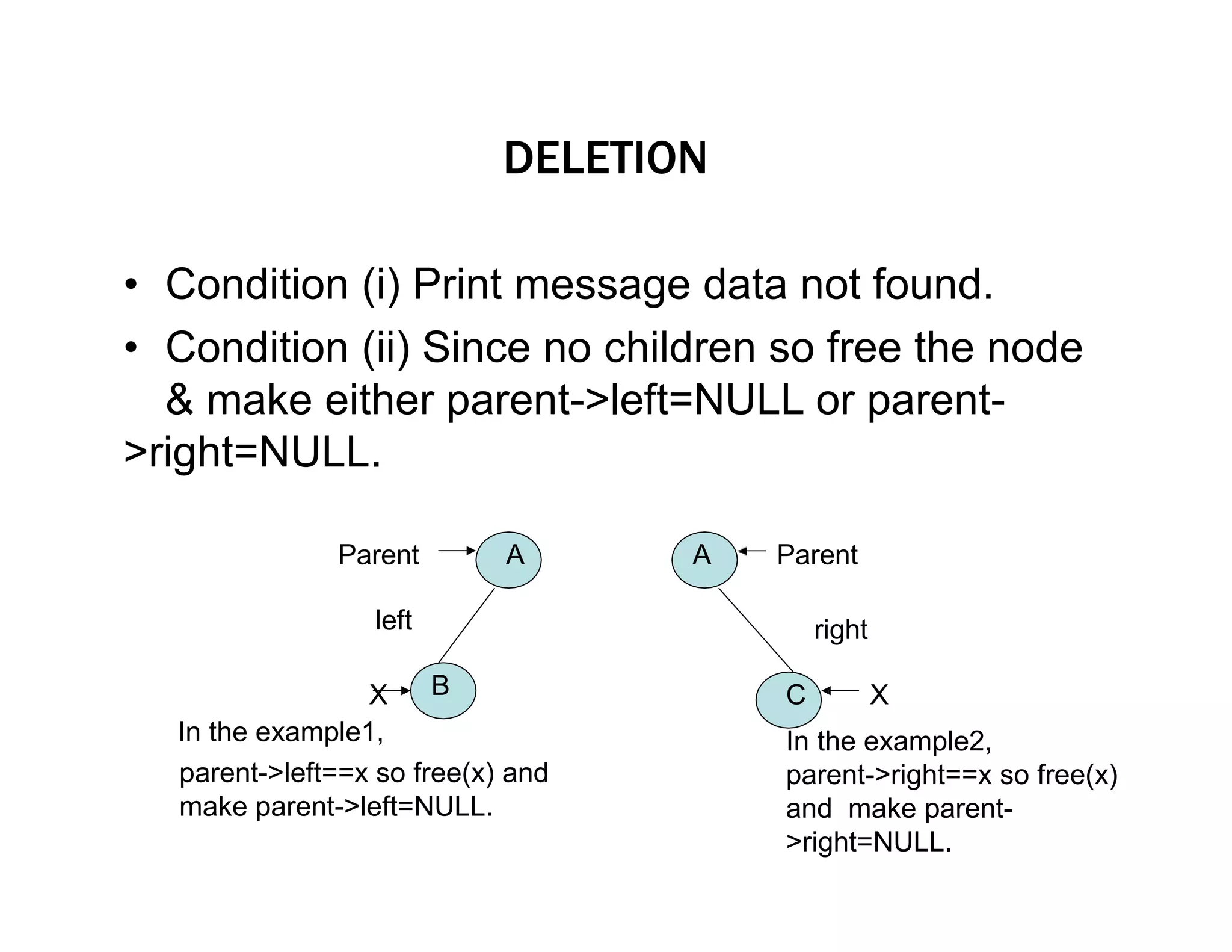 Binary Tree Representationppt Programming Languages Computing