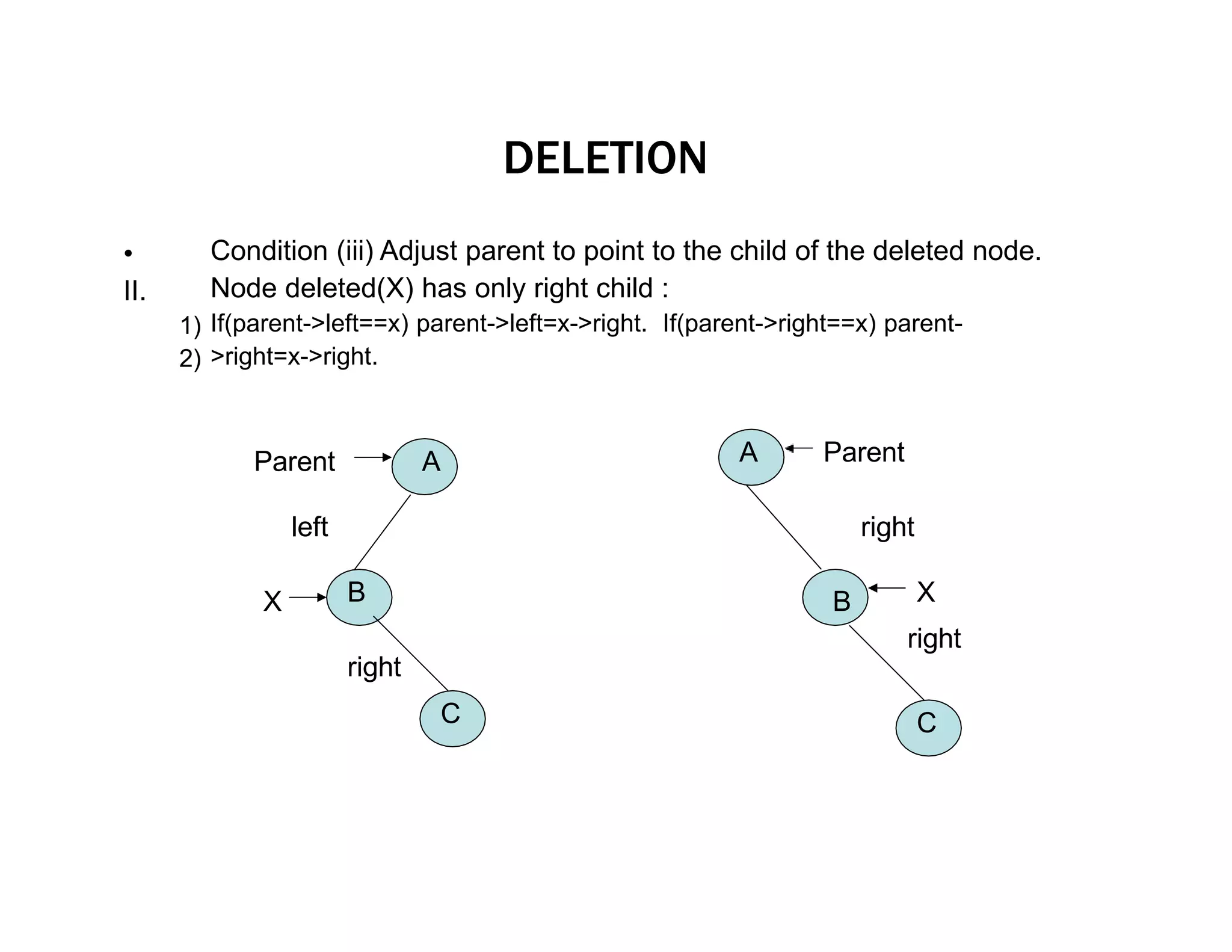 Binary Tree Representationppt Programming Languages Computing