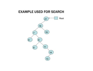 BINARY TREE REPRESENTATION.ppt
