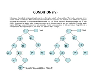 BINARY TREE REPRESENTATION.ppt