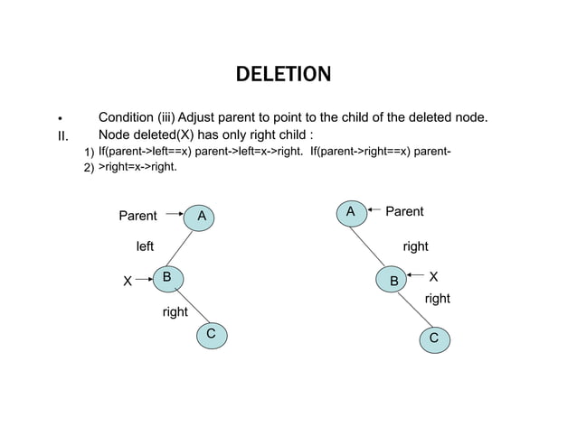 Binary Tree Representation Ppt