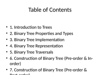 Binary_Trees_and_BST_Overview_clearly.pptx