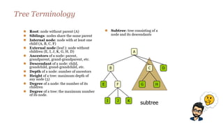 Binary tree & traversal | PPT