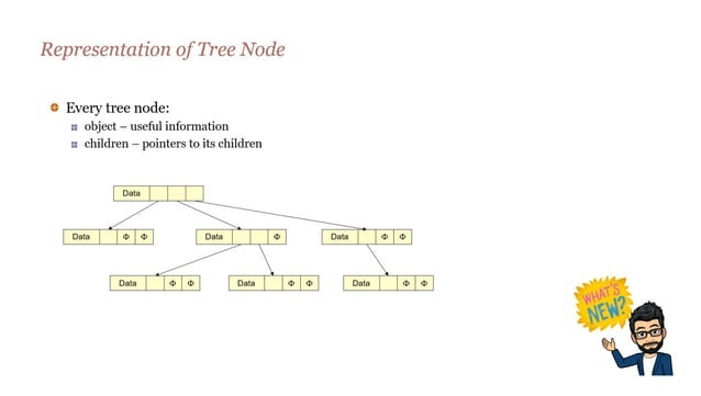 Binary tree & traversal | PPT