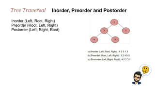 Binary tree & traversal | PPT