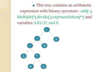 Binary tree traversal ppt | PPT