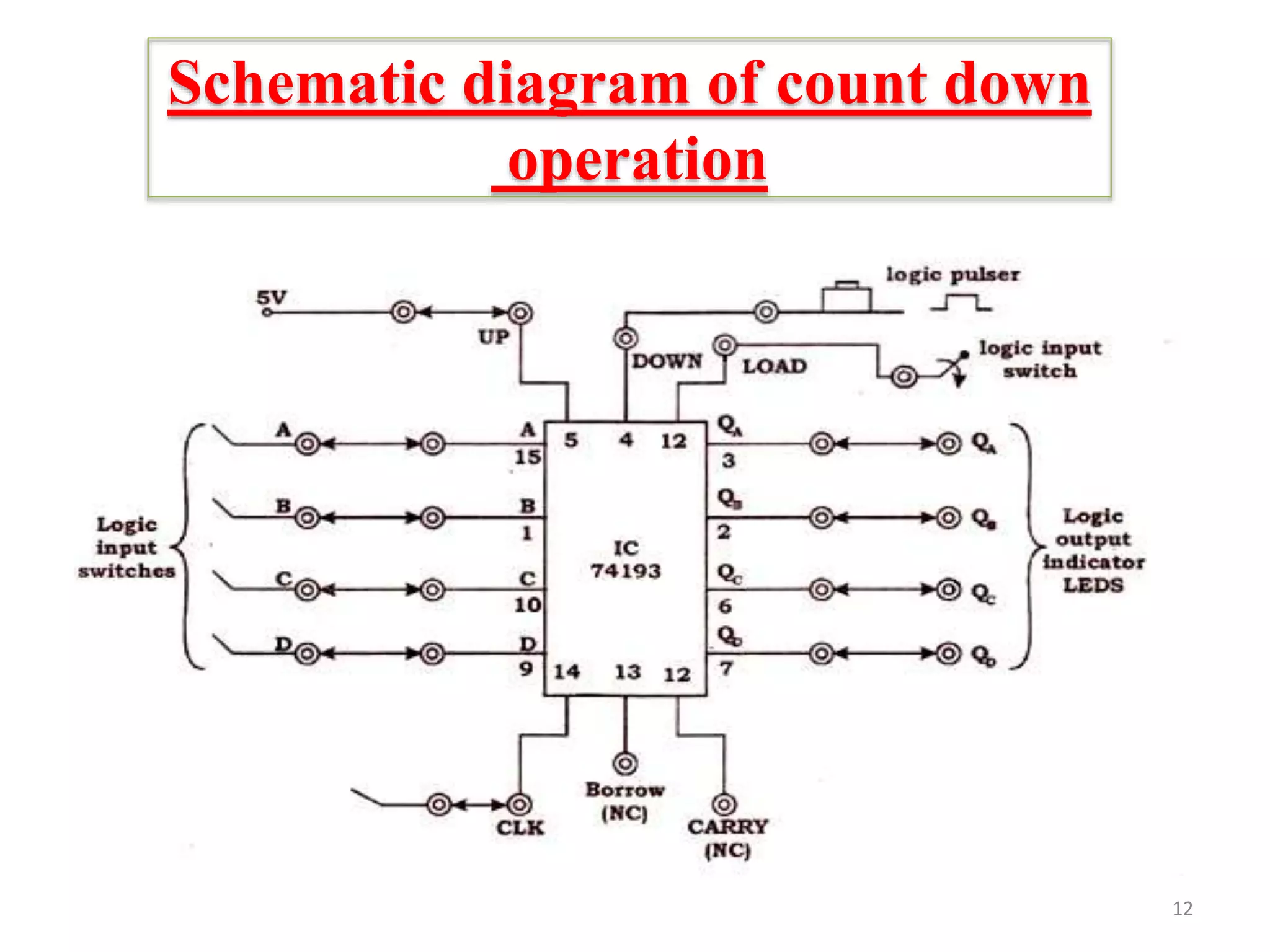 Binary up and down counter using IC 74193 | PPTX