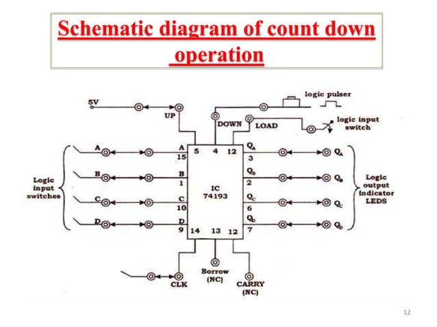 Binary up and down counter using IC 74193