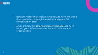 Analyzing Binary vs. Matrix Compensation Structures for Businesses | PPTX