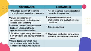 Binas- REFLECTIVE PRACTICE IN TEACHING IMPROVEMENT.pptx
