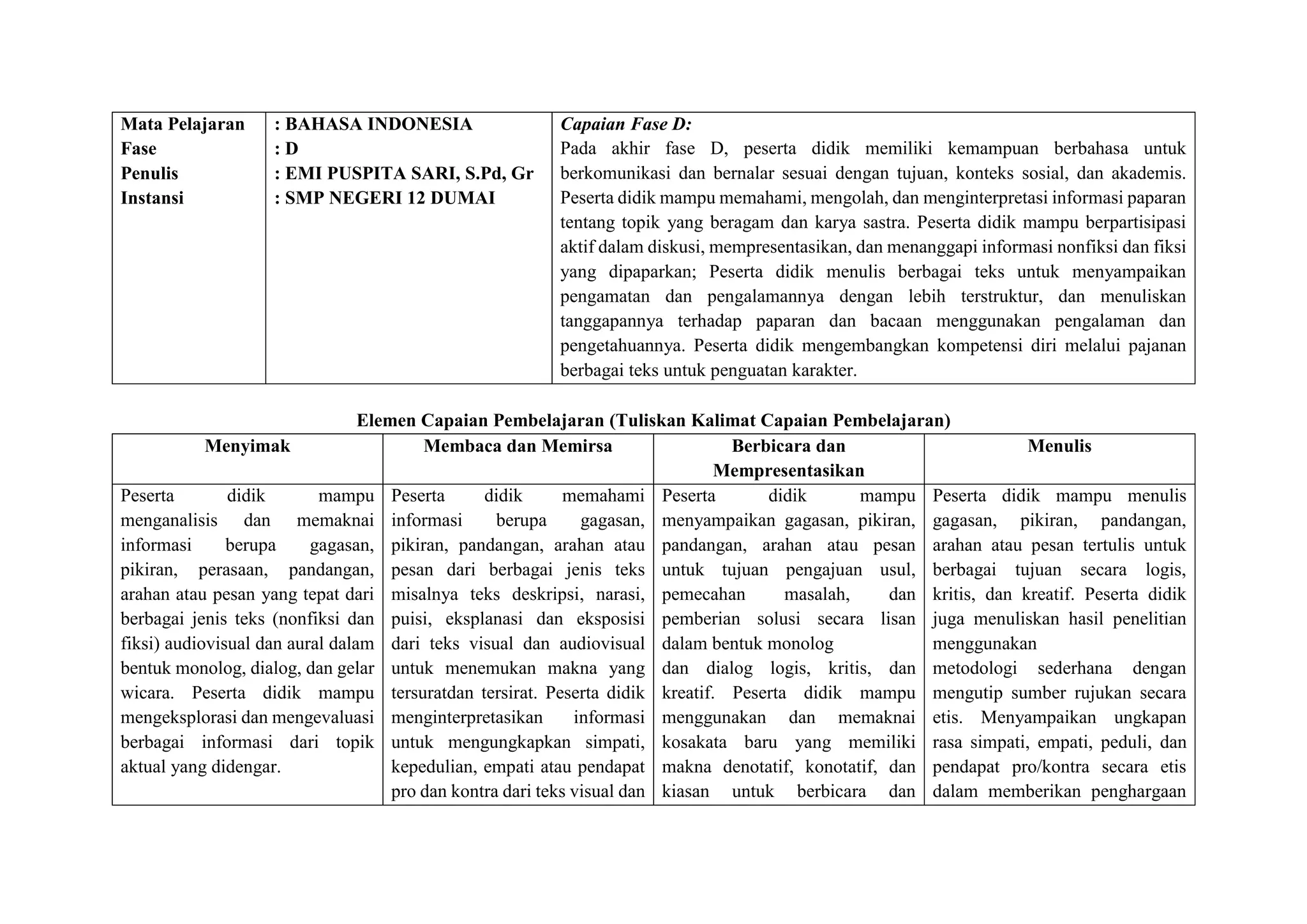 BIN_ATP Final_SULASTRI - REVISI - Sulastri Lastri.docx