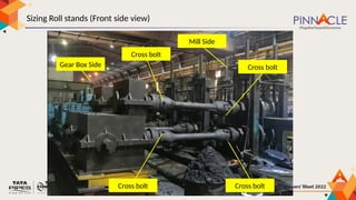 Bina tubes breakdown summary steel plant pipe tubes | PPTX