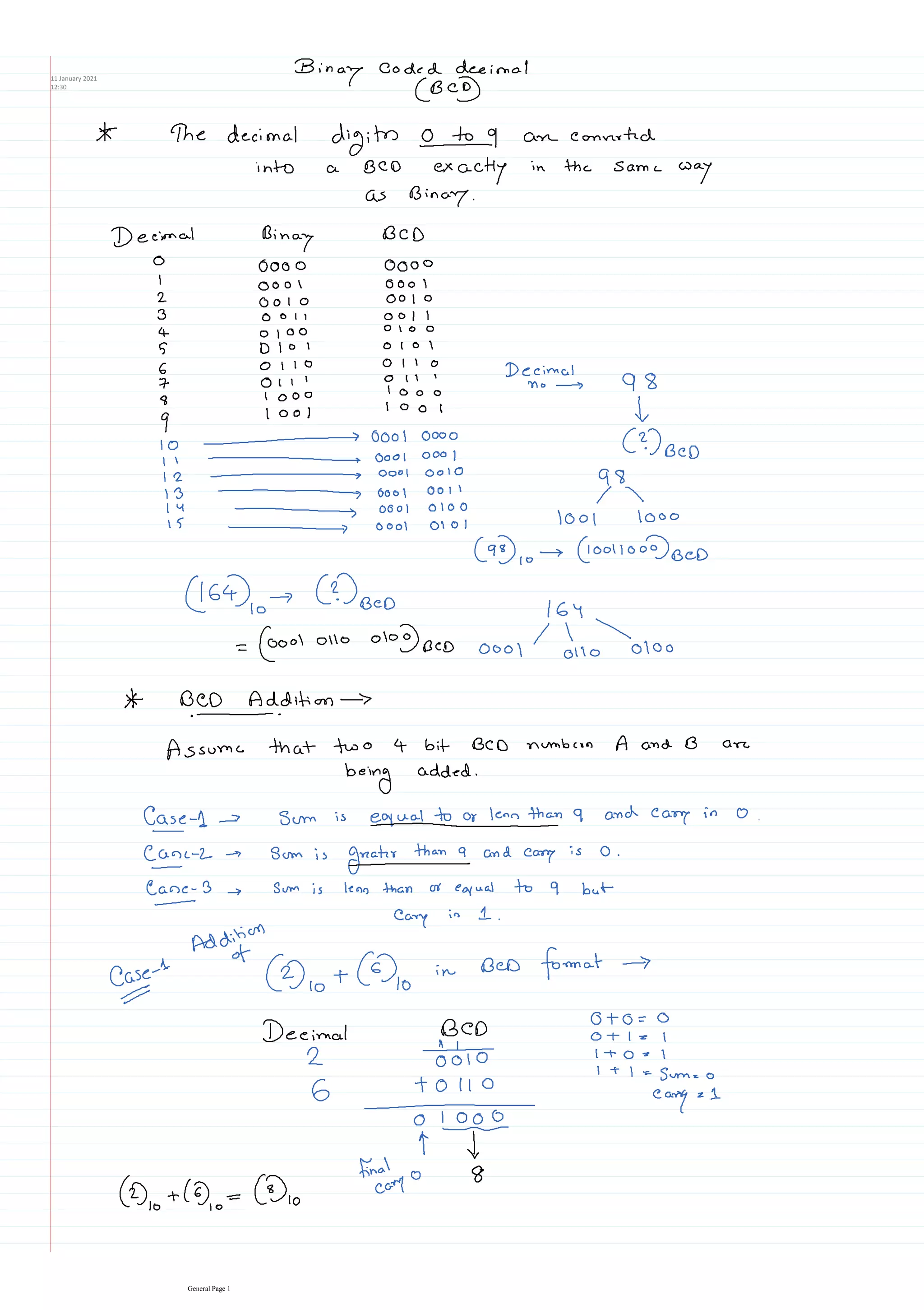 Binay coded decimal (bcd) | PDF