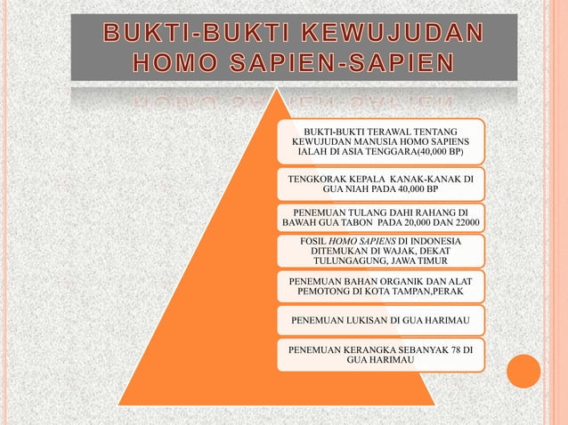 Bincangkan ciri2 dan bukti k'wujudan homo sapien sapien(dr,yunus) | PPTX