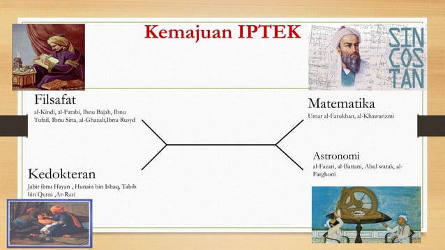 Bincang Sejarah 5_Soft Launching Buku Mozaik Peradaban Islam. 1.pptx