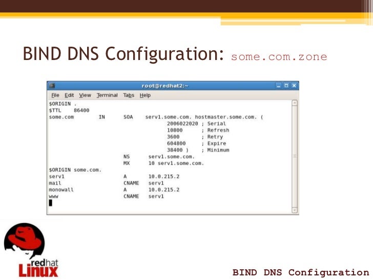 BIND DNS Configuration Red Hat 5 BIND DNS Configuration Red Hat 5