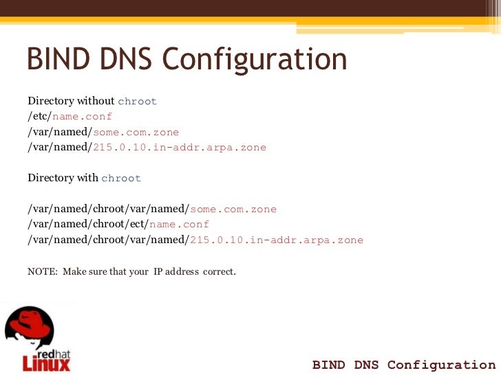 BIND DNS Configuration Red Hat 5 BIND DNS Configuration Red Hat 5