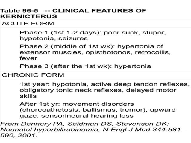 Kernicterus/BIND-pathogenesis | PPTX