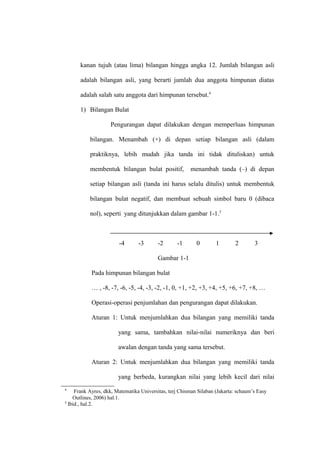 Aljabar Dasar. | DOC