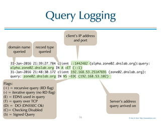 BIND 9 logging best practices | PDF