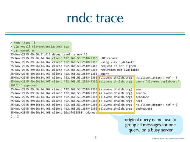 BIND 9 logging best practices | PDF