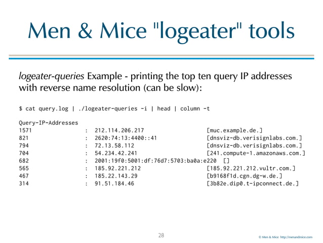 BIND 9 logging best practices | PDF