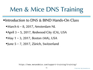 BIND 9 logging best practices | PDF