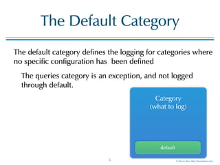 BIND 9 logging best practices | PDF