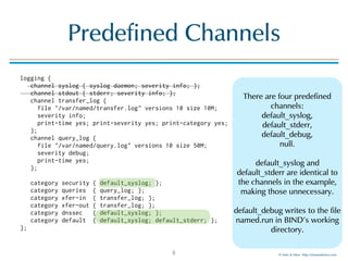 BIND 9 logging best practices | PDF