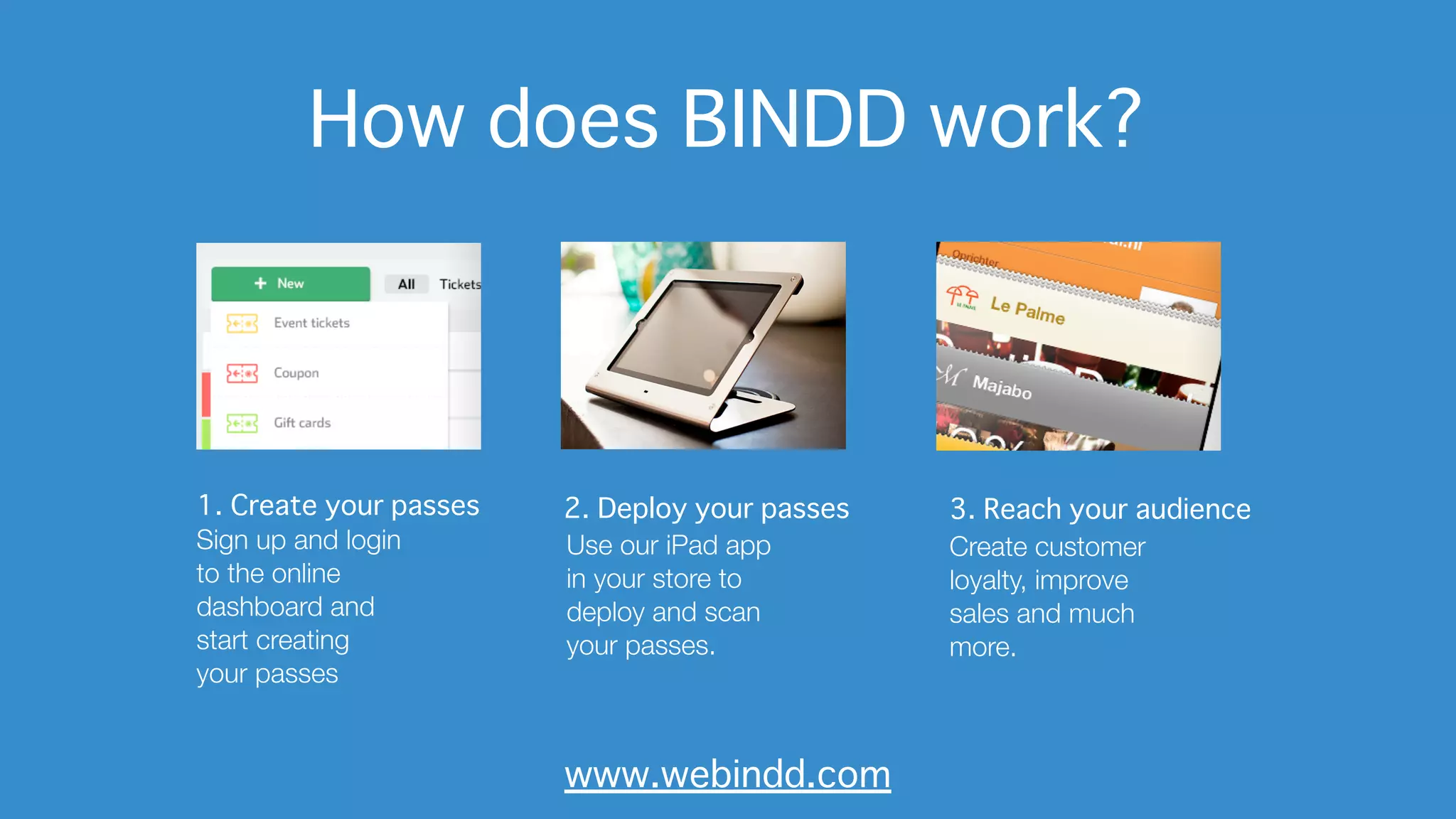 How To: Passbook | PPT