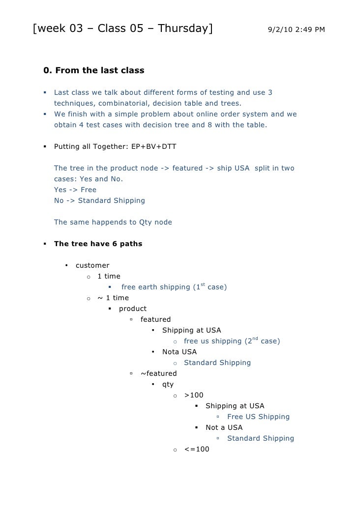 Software Testing Definition And Types Software Testing Definition And Types