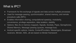Binder: Android IPC | PPTX | Operating Systems | Computer Software and Applications