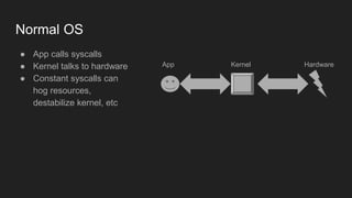 Binder: Android IPC | PPTX