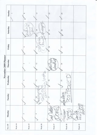 Time management A2 | PDF