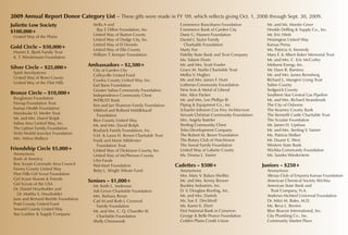 Girl Scouts of Kansas Heartland Annual Report 2009 | PDF