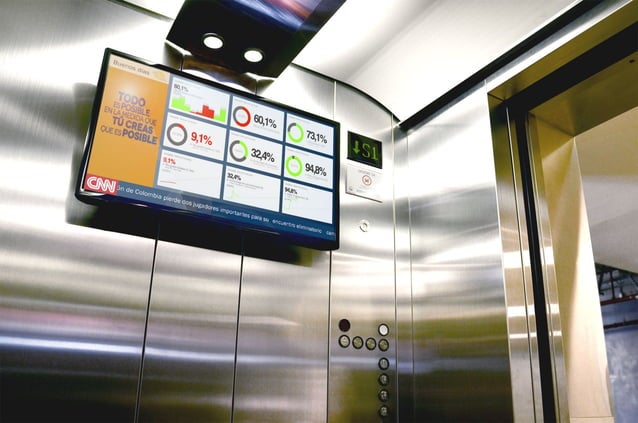 Portfolio of Digital Signage Installations | PDF