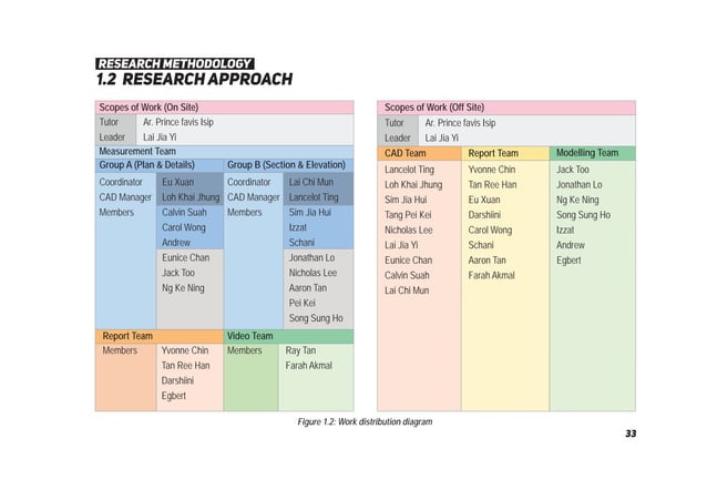 Binder1.compressed | PPT