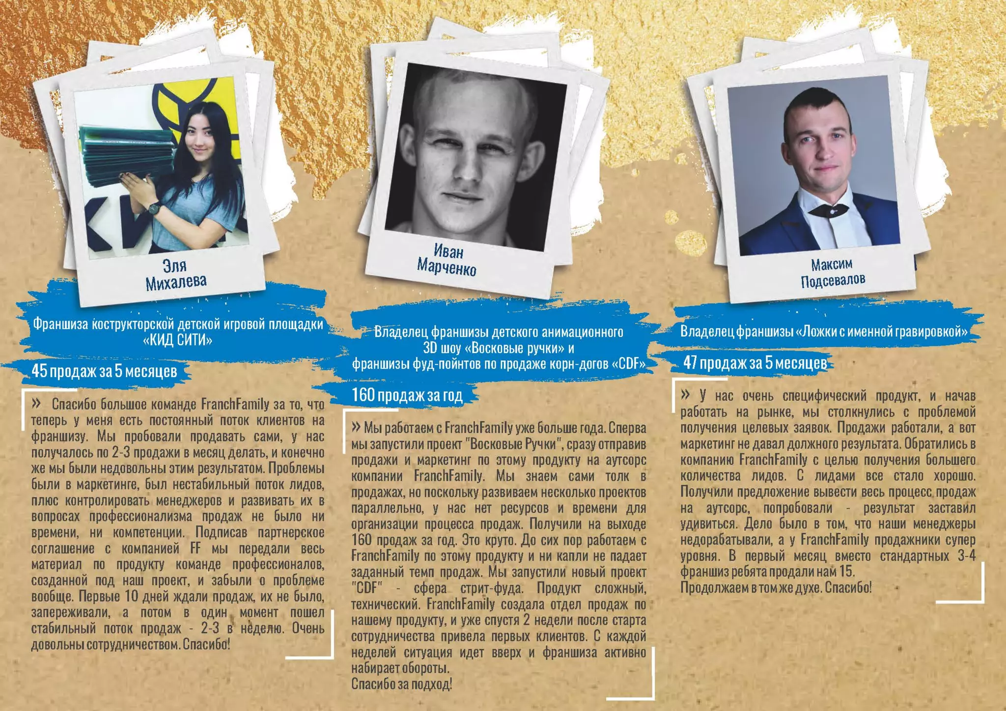 Презентация Franchising | PDF