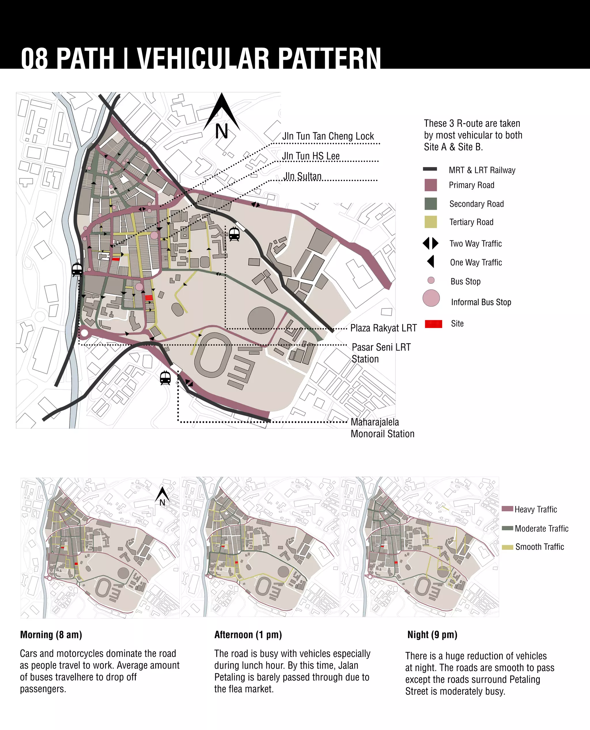 Site Analysis | PDF