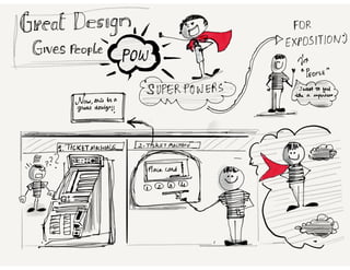 Principles of Great Design | PPT
