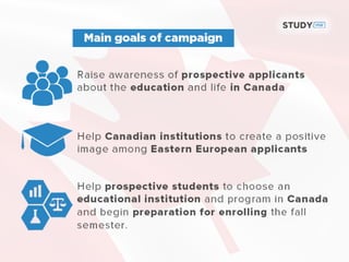 Education in Canada | PDF