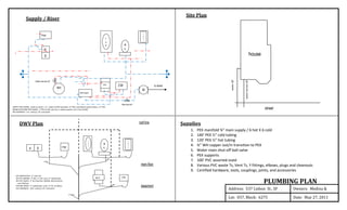 Plumbing and Renovation Plan | PDF | Bath and Shower | Personal Care