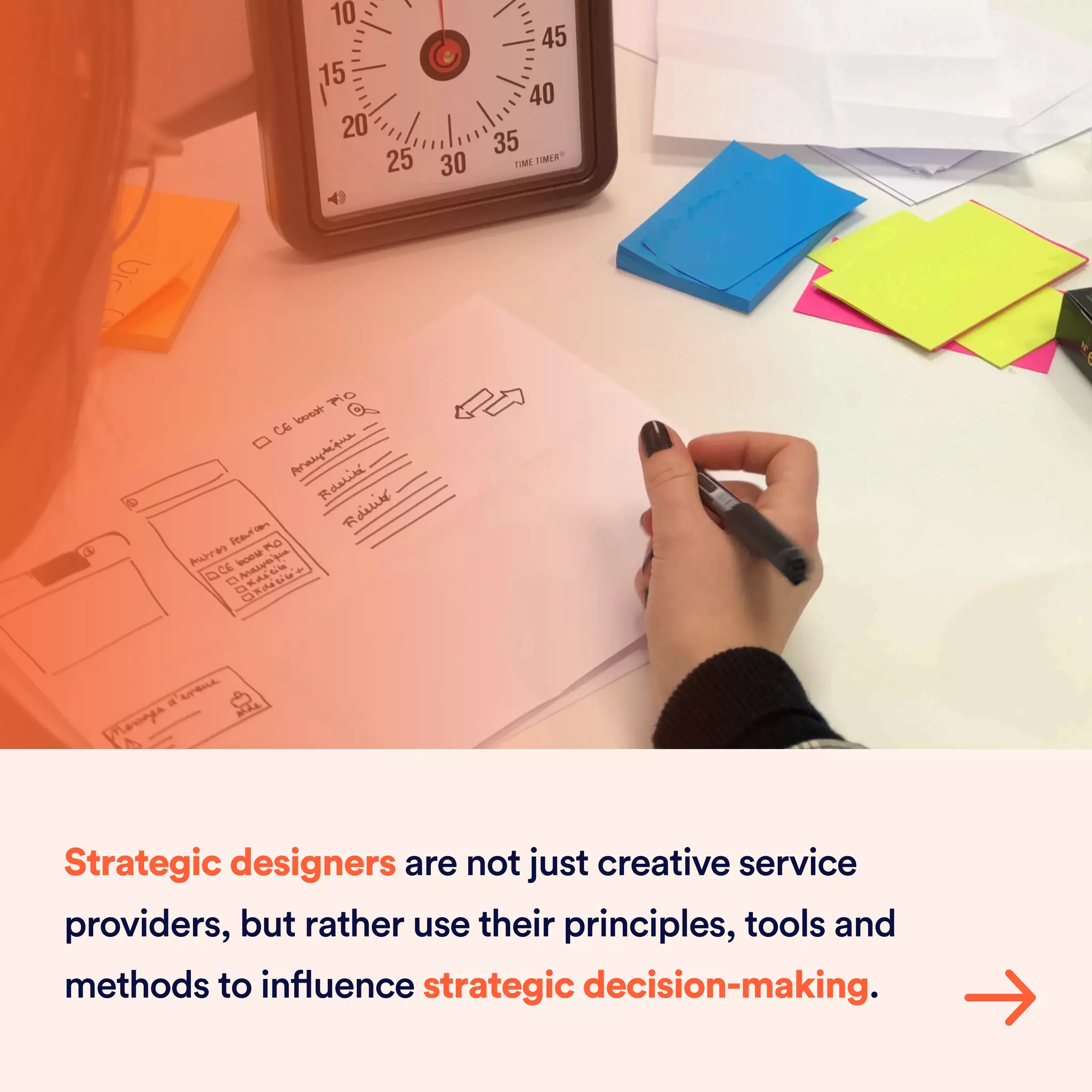 Understanding strategic design | PDF