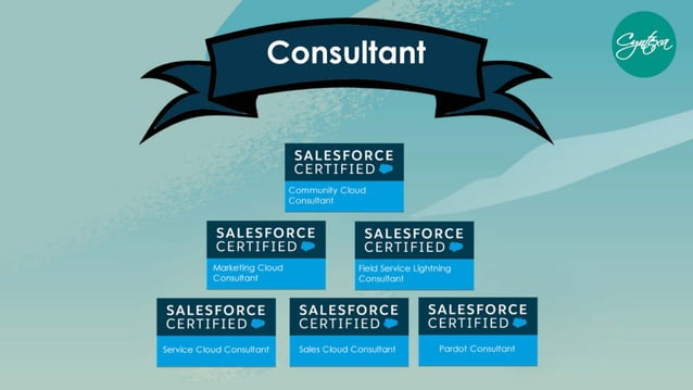 Salesforce Certifications - A Guide to get Certified | PDF