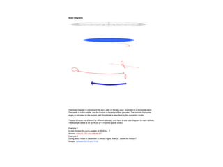Solar Geometry.pptx