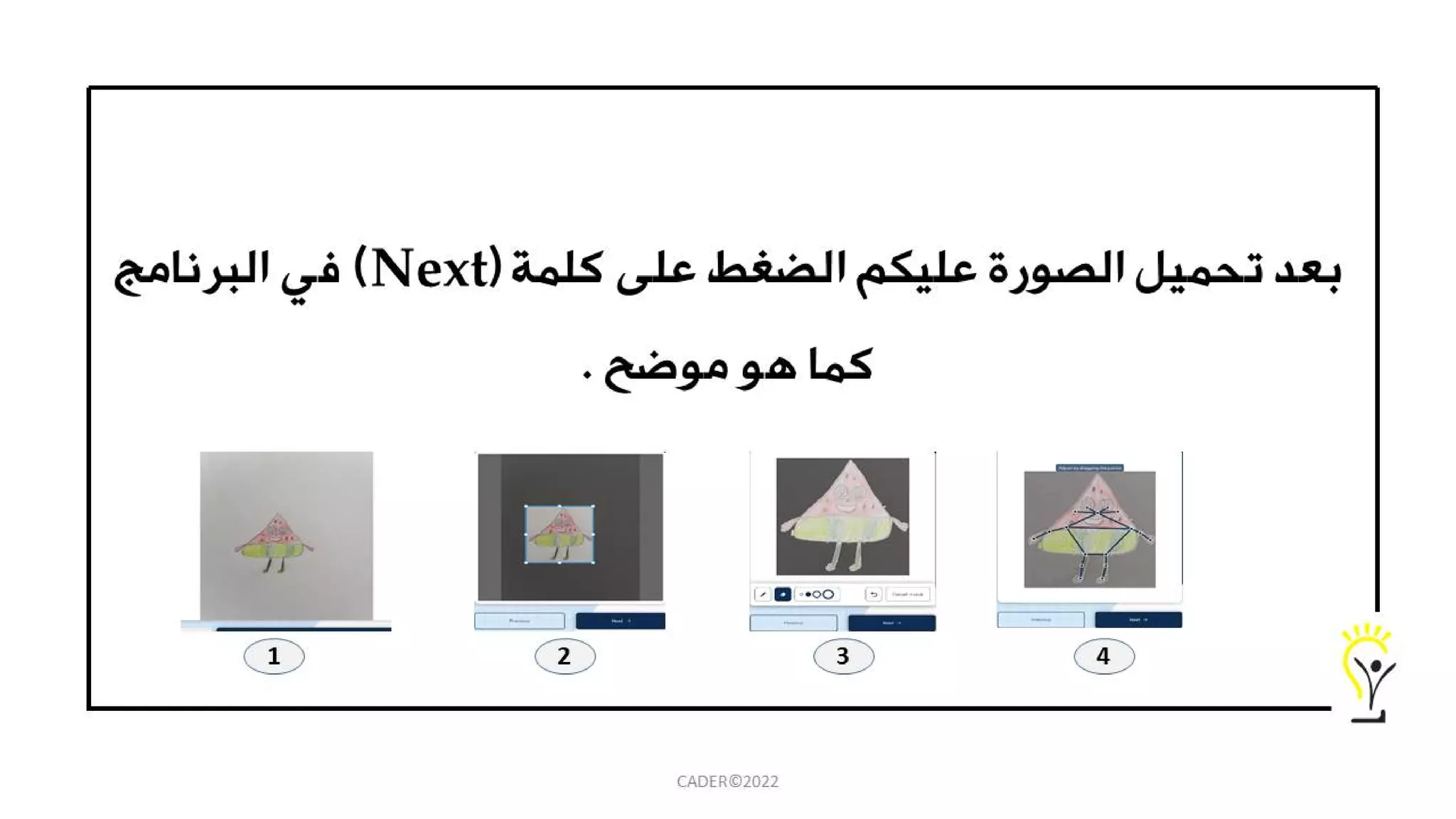 Animated Drawings | PDF