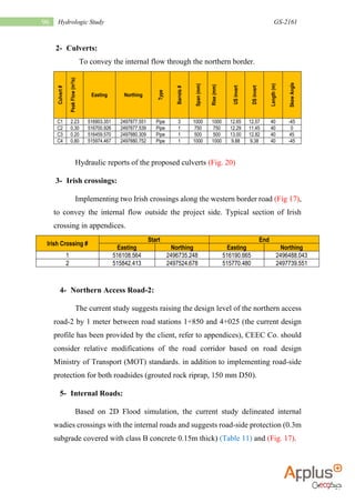 Hydrology Report Modification.pdf